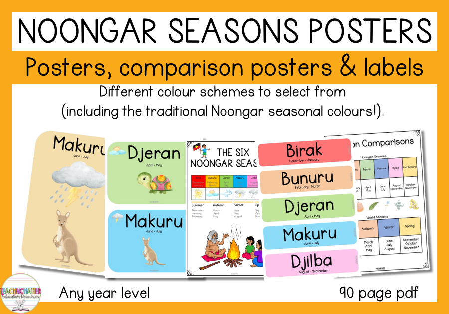 Noongar Seasons Posters