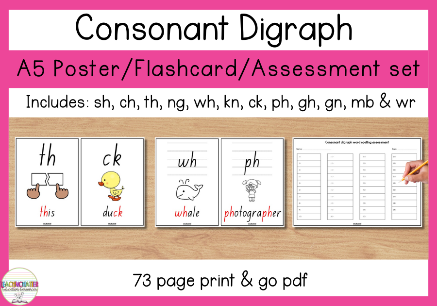 Consonant digraph posters/flashcards and assessment set